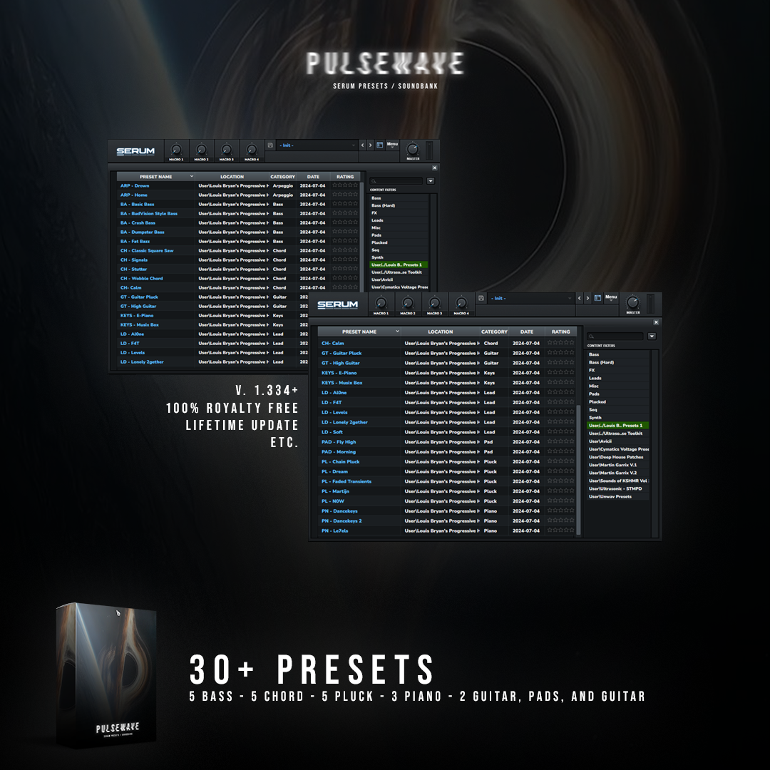 Pulsewave Progressive House Serum Presets / Serum Soundbank