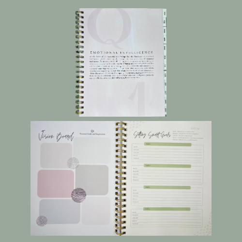 The Relational Intelligence Planner®
