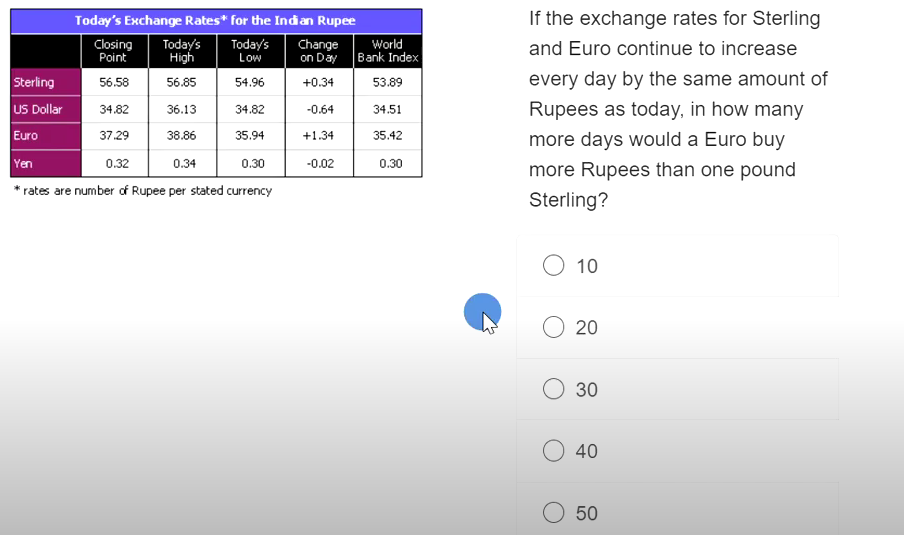 SHL preparation pack